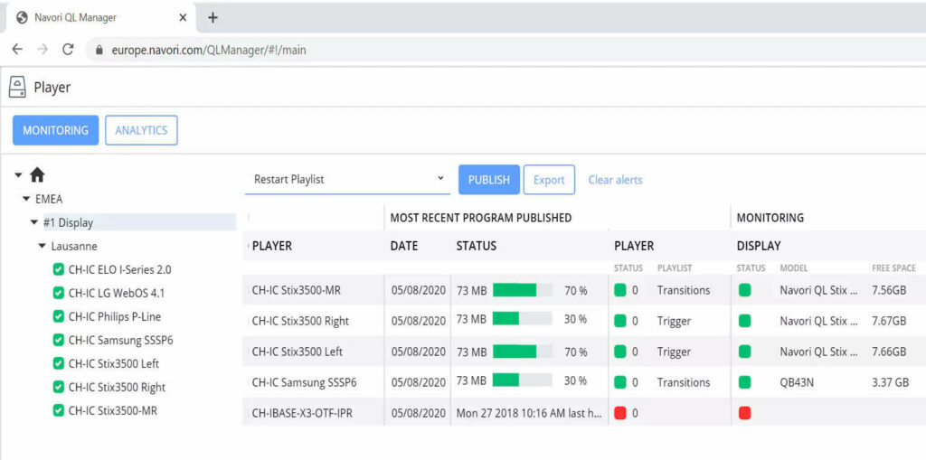 Revolutionize Workflow with Digital Signage CMS Software | Navori